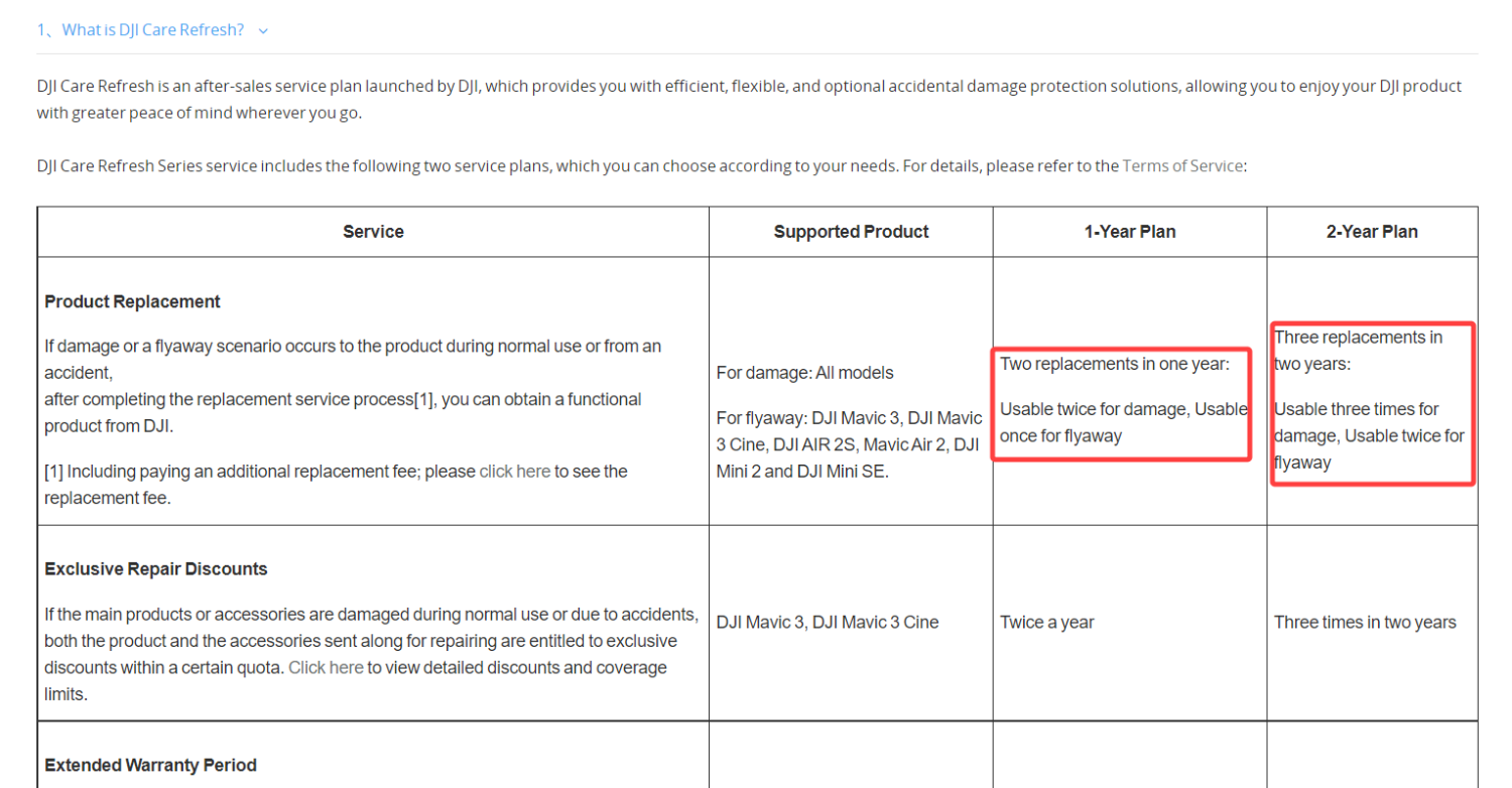 DJI Care Refresh Plan | DJI FORUM