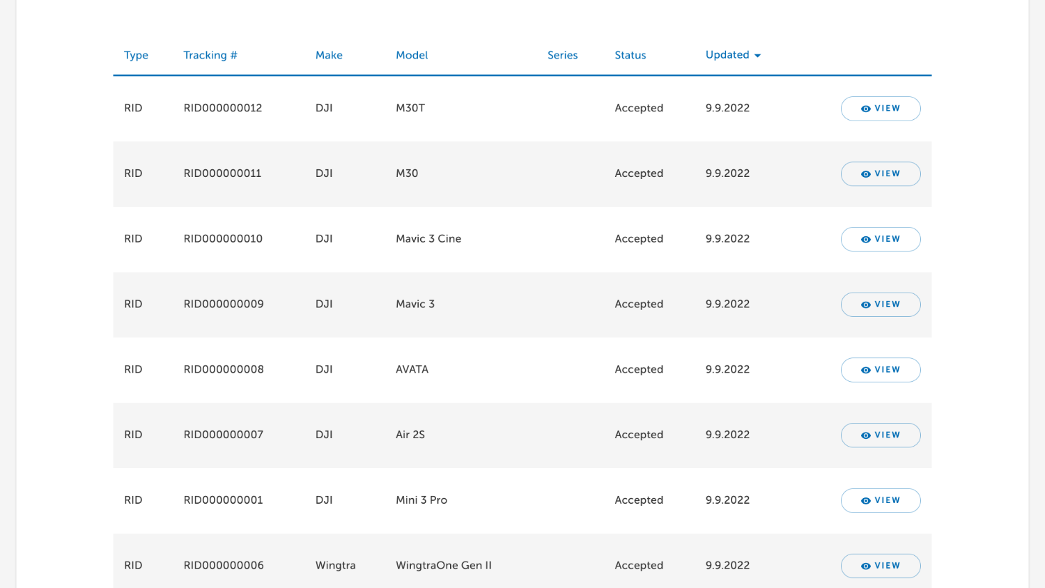 The Mini 3 Por has received a Remote ID Declaration of Compliance | DJI ...